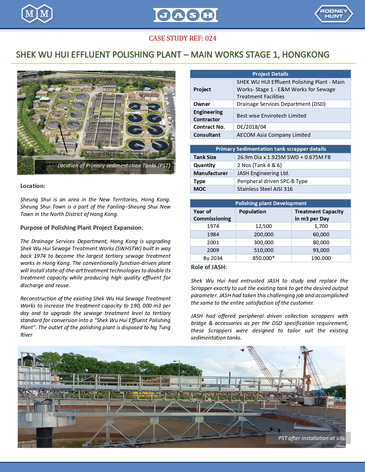 Case Study – Treatment Plant Process Equipment – Jashindia